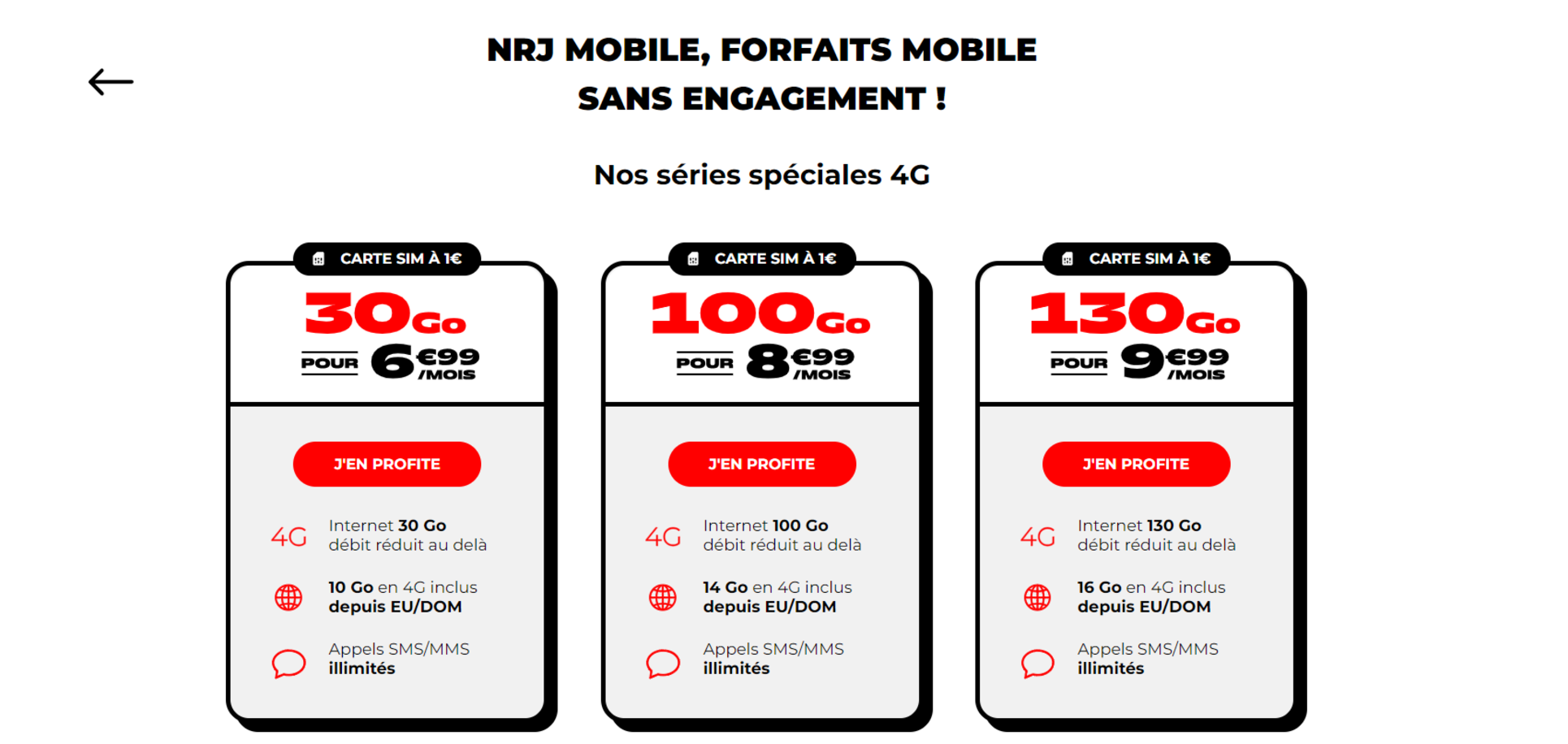 Les meilleurs forfaits NRJ Mobile