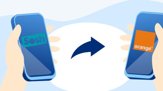 Sosh, l’opérateur pas cher et sans engagement d’Orange