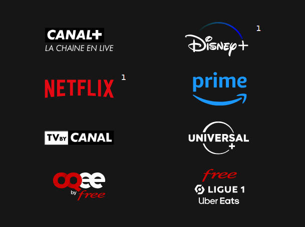 Offre Freebox Ultra & Essentiel | Test & Avis